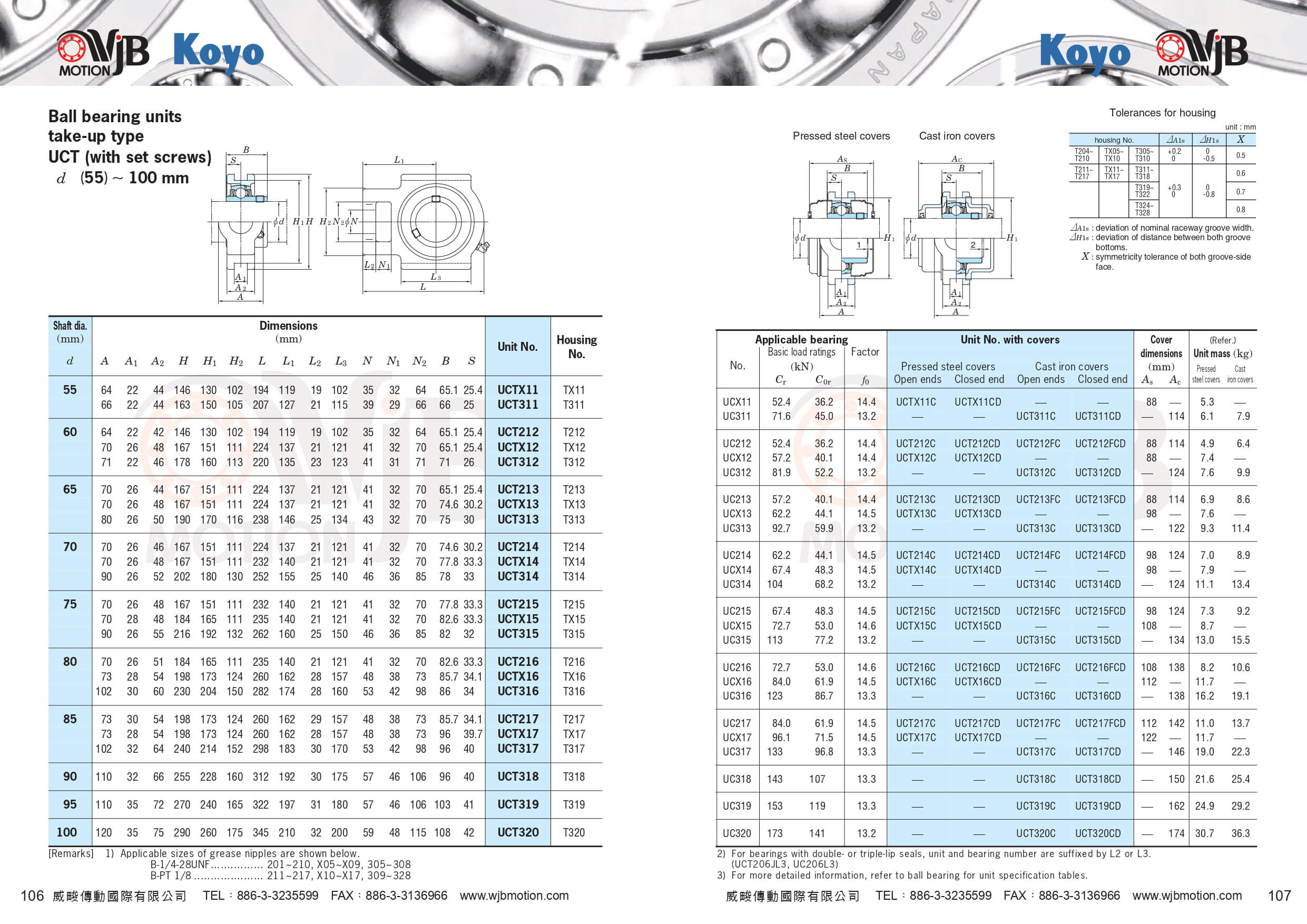 Ball Bearing Units UCT UCT